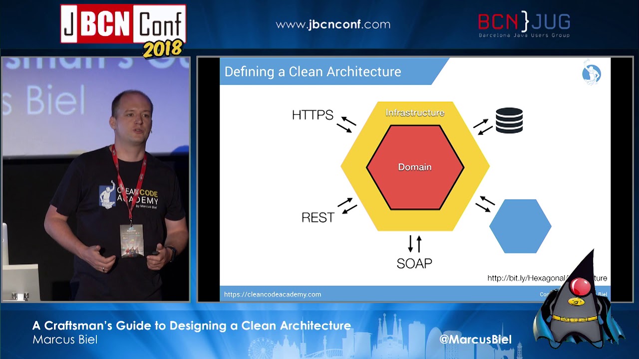 domain driven design Archives - Marcus Biel